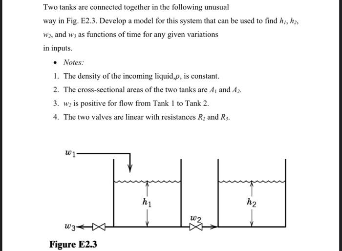 Solved Two tanks are connected together in the following | Chegg.com