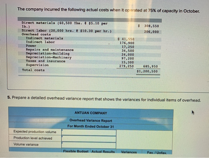 Solved Required Information The Following Information