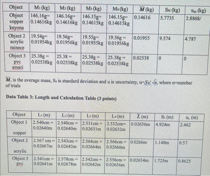 Solved Data Table 4: Volume and Density Calculations (5 | Chegg.com