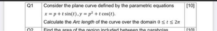 Solved Q1 [10] Consider the plane curve defined by the | Chegg.com