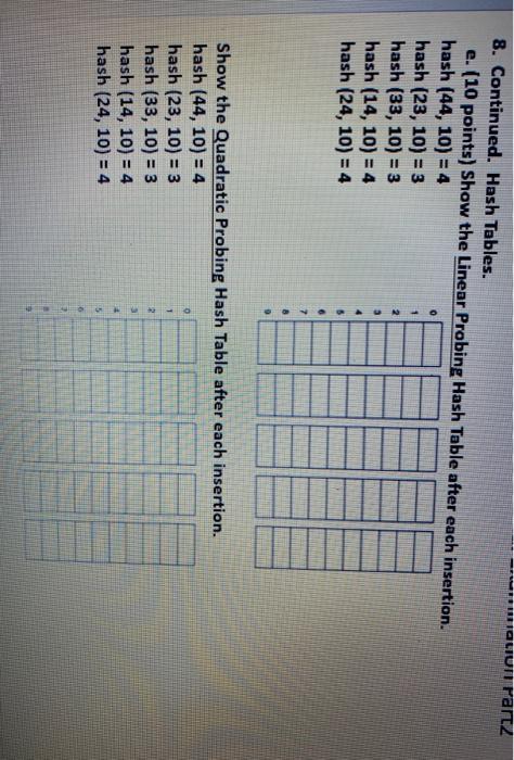 Solved LIun rarte e. O 8. Continued. Hash Tables. (10 | Chegg.com