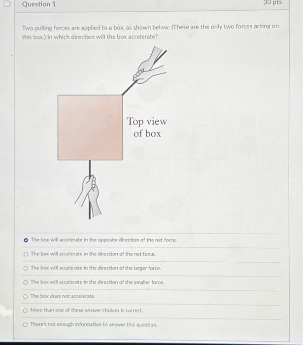Solved Two pulling forces are applied to a box, as shown | Chegg.com