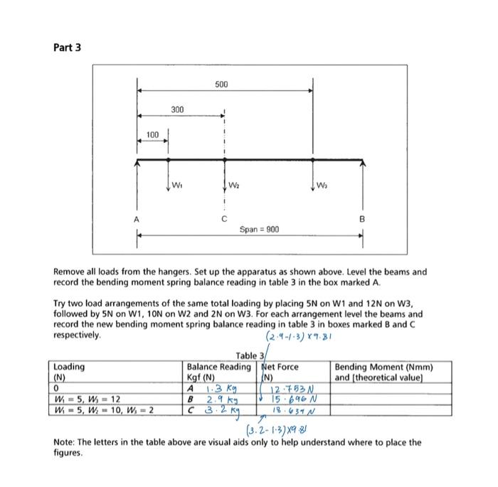 Solved Remove all loads from the hangers. Set up the | Chegg.com
