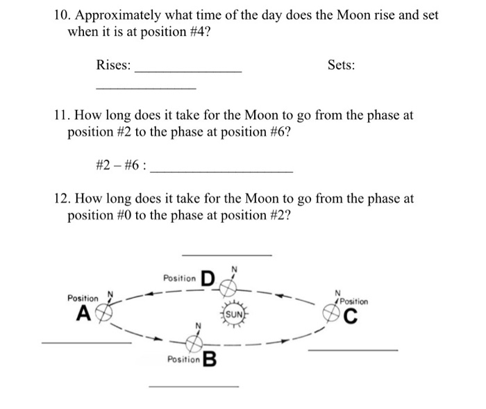 Solved 10. Approximately what time of the day does the Moon | Chegg.com