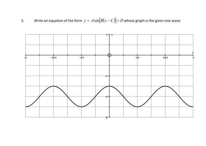 Solved Write an equation of the form y=Asin[B(x−C)]+D whose | Chegg.com