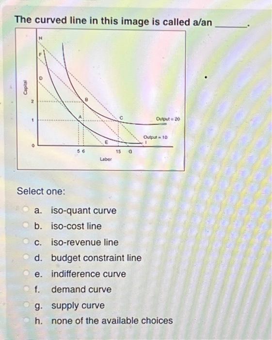 Solved The curved line in this imaqe is called a/an Select | Chegg.com