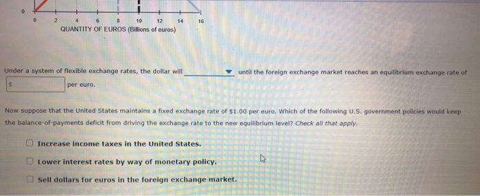 Solved 4. Balance of payments and the foreign exchange | Chegg.com