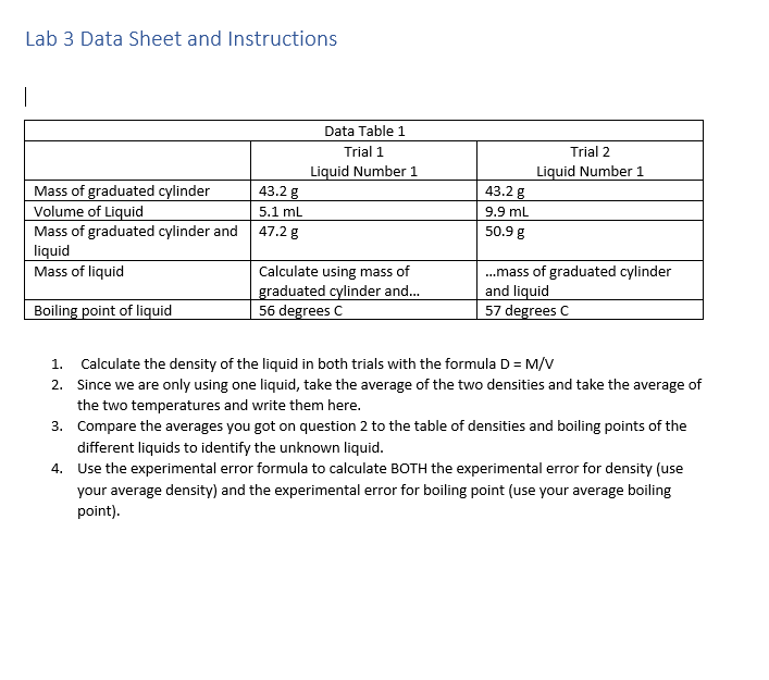 Solved Lab 3 ﻿Data Sheet and Instructions\table[[Data Table | Chegg.com