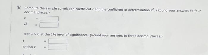 Solved Serial correlation, also known as autocorrelation, | Chegg.com