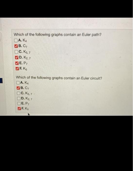 Solved Which of the following graphs contain an Euler path? | Chegg.com