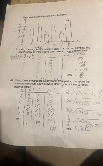 Solved 12. The data below represents the number of houses | Chegg.com