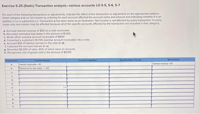 Solved Exercise 5-25 (Static) Transaction analysis-various | Chegg.com