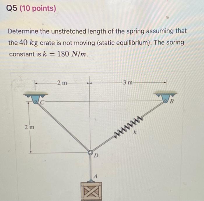 Solved Determine the unstretched length of the spring | Chegg.com