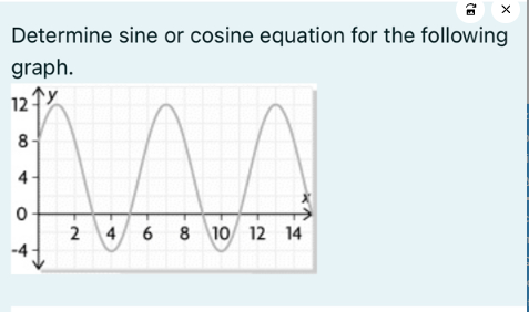Solved Determine sine or cosine equation for the | Chegg.com