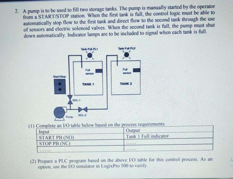 Solved 2. A pump is to be used to fill two storage tanks. | Chegg.com