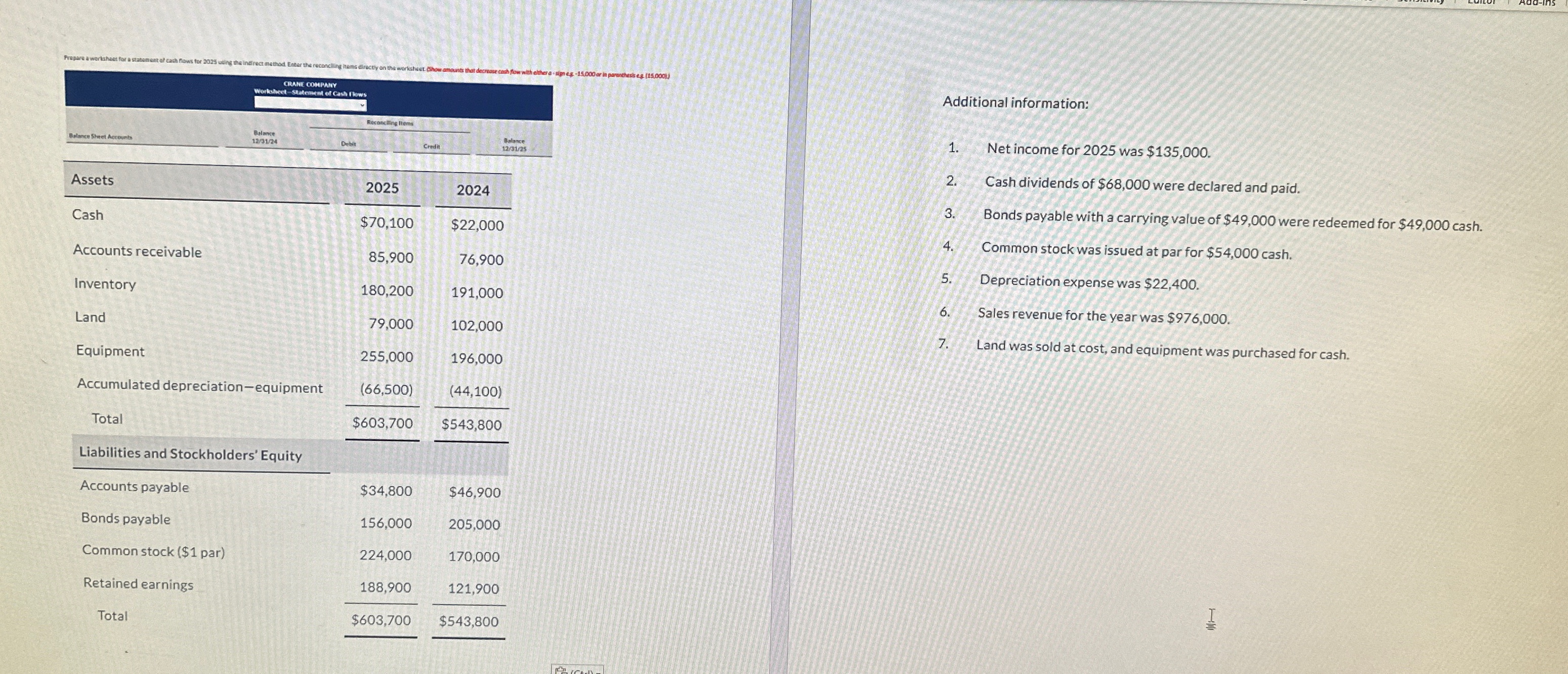 Solved Additional information:Net income for 2025 ﻿was | Chegg.com