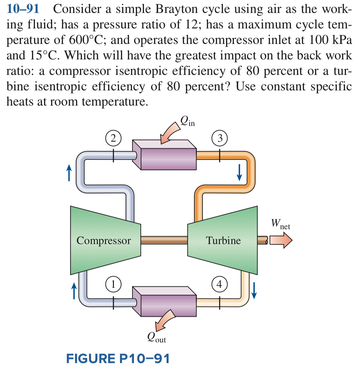 Solved 10-91 ﻿Consider a simple Brayton cycle using air as | Chegg.com