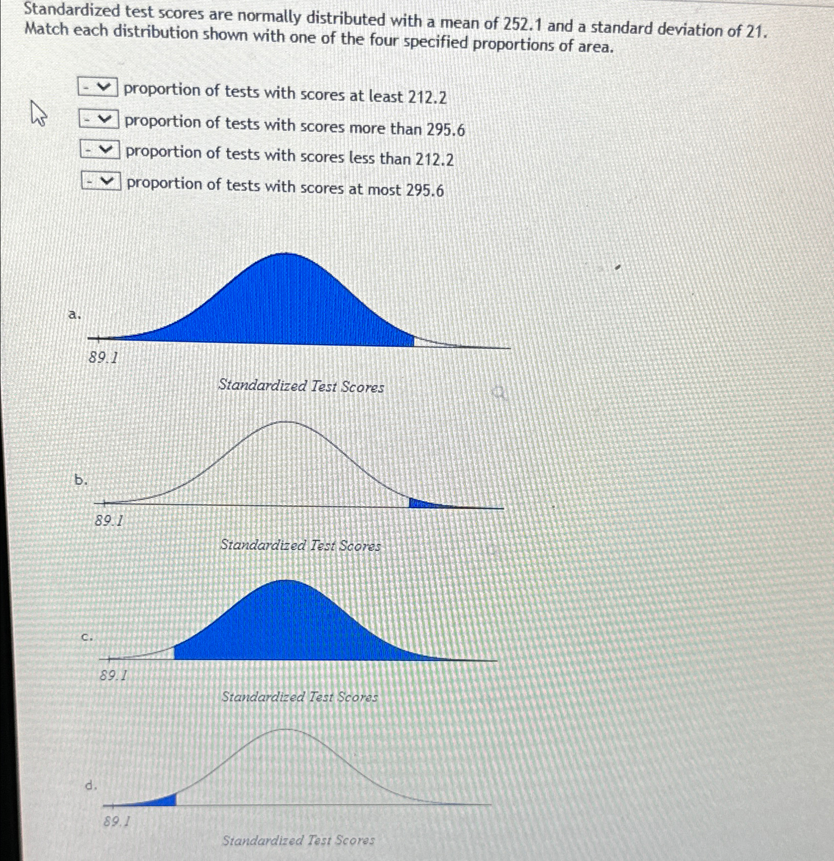 Solved Standardized test scores are normally distributed | Chegg.com