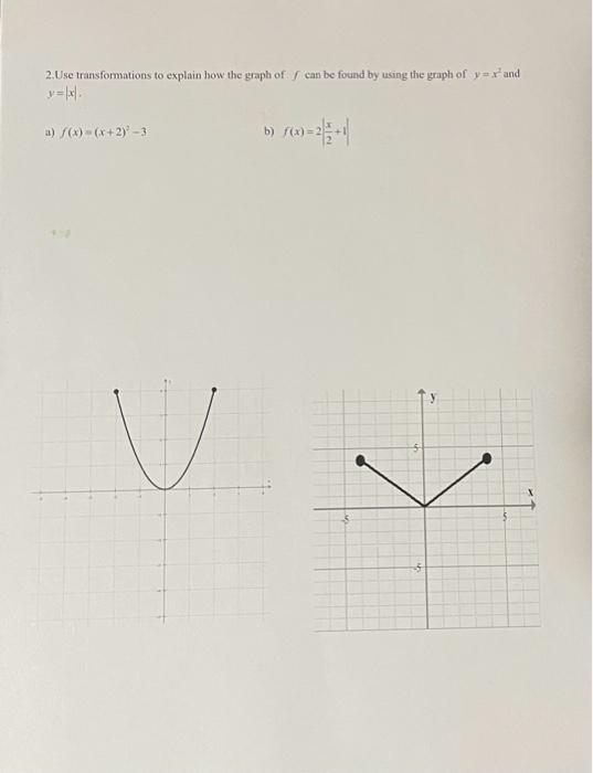 Solved 2.Use transformations to explain how the graph of f | Chegg.com