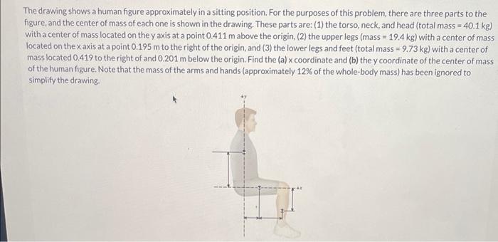Solved The drawing shows a human figure approximately in a | Chegg.com