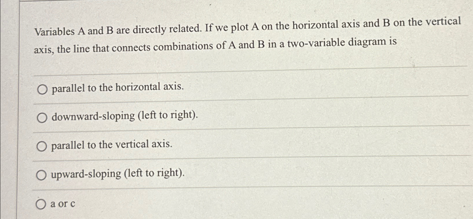 Solved Variables A and B are directly related. If we plot A | Chegg.com