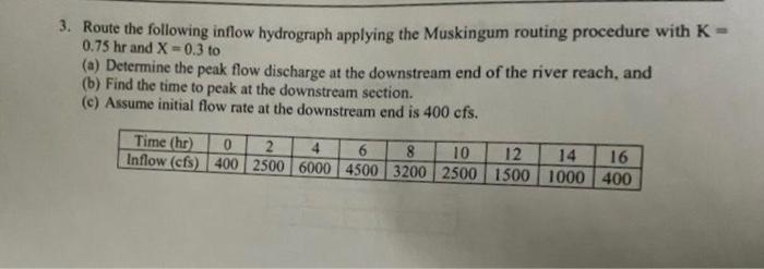 Solved 3. Route the following inflow hydrograph applying the | Chegg.com