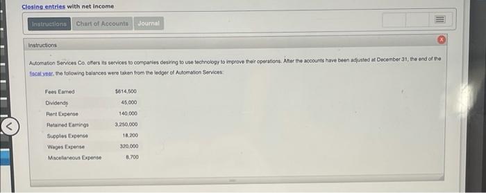 Solved Closing entries with net income Instructions Chart of | Chegg.com