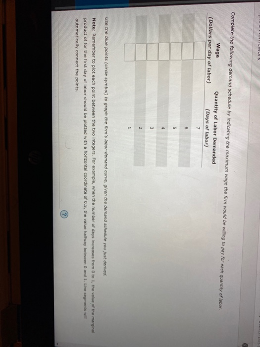 Solved Suppose that labor is the only input used by a | Chegg.com