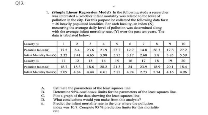 Solved Q13. 1. (Simple Linear Regression Model) In the | Chegg.com