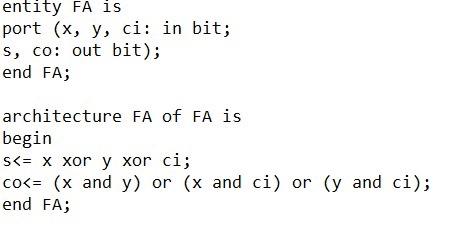 Solved Design 4-bit Serial Adder With Accumulator using | Chegg.com