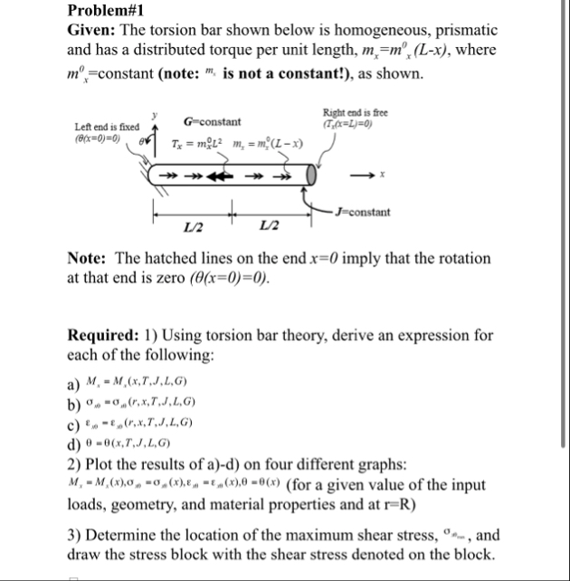 Solved Problem#1Given: The torsion bar shown below is | Chegg.com