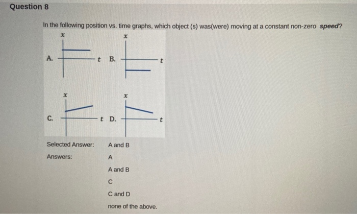 Solved Question 8 In the following position vs. time graphs, | Chegg.com