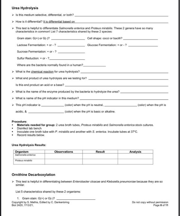 Urea Hydrolysis Is this medium selective, | Chegg.com