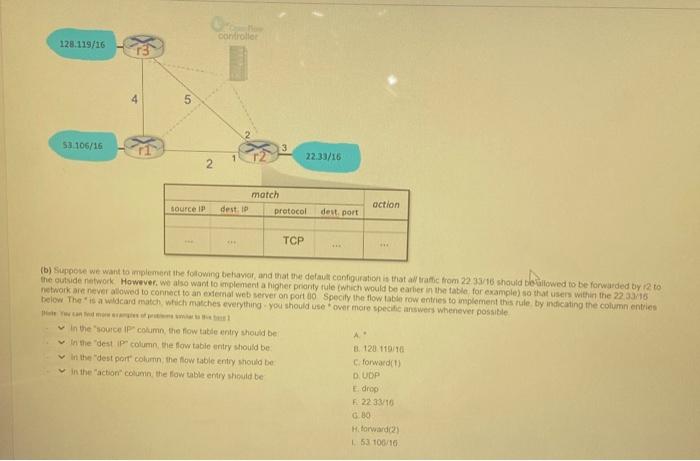 Solved network are never allowod to connect to an eiemal web | Chegg.com
