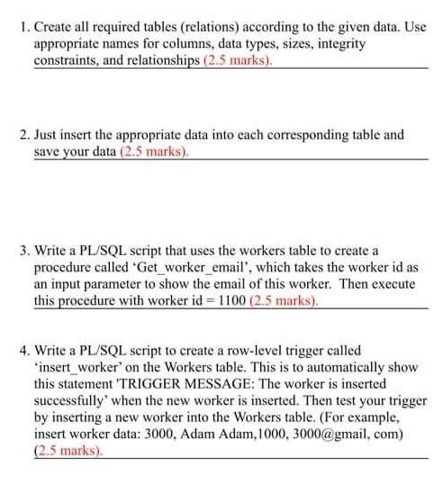 Solved 1. Create all required tables (relations) according | Chegg.com