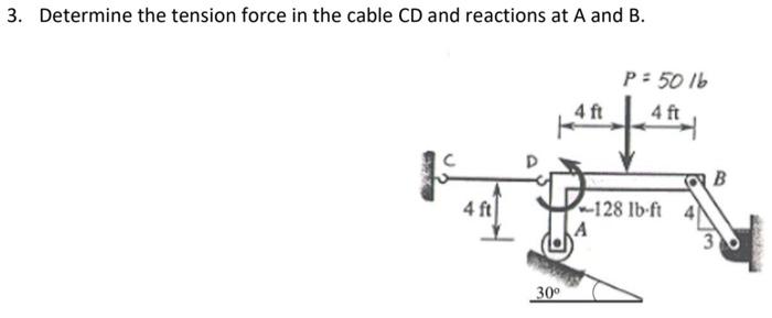 Solved 3. Determine the tension force in the cable CD and | Chegg.com