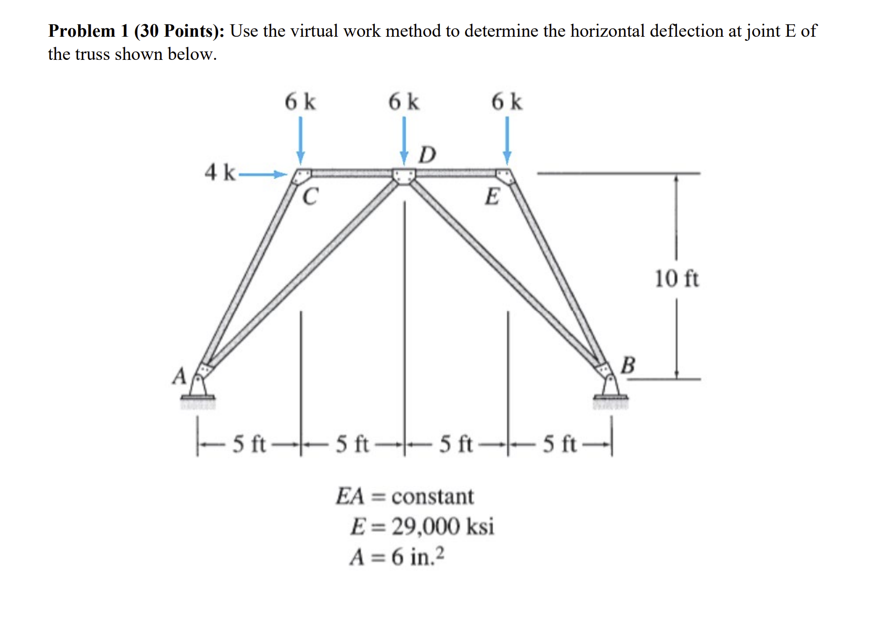 Solved Problem 1 ﻿: Use the virtual work method to determine | Chegg.com