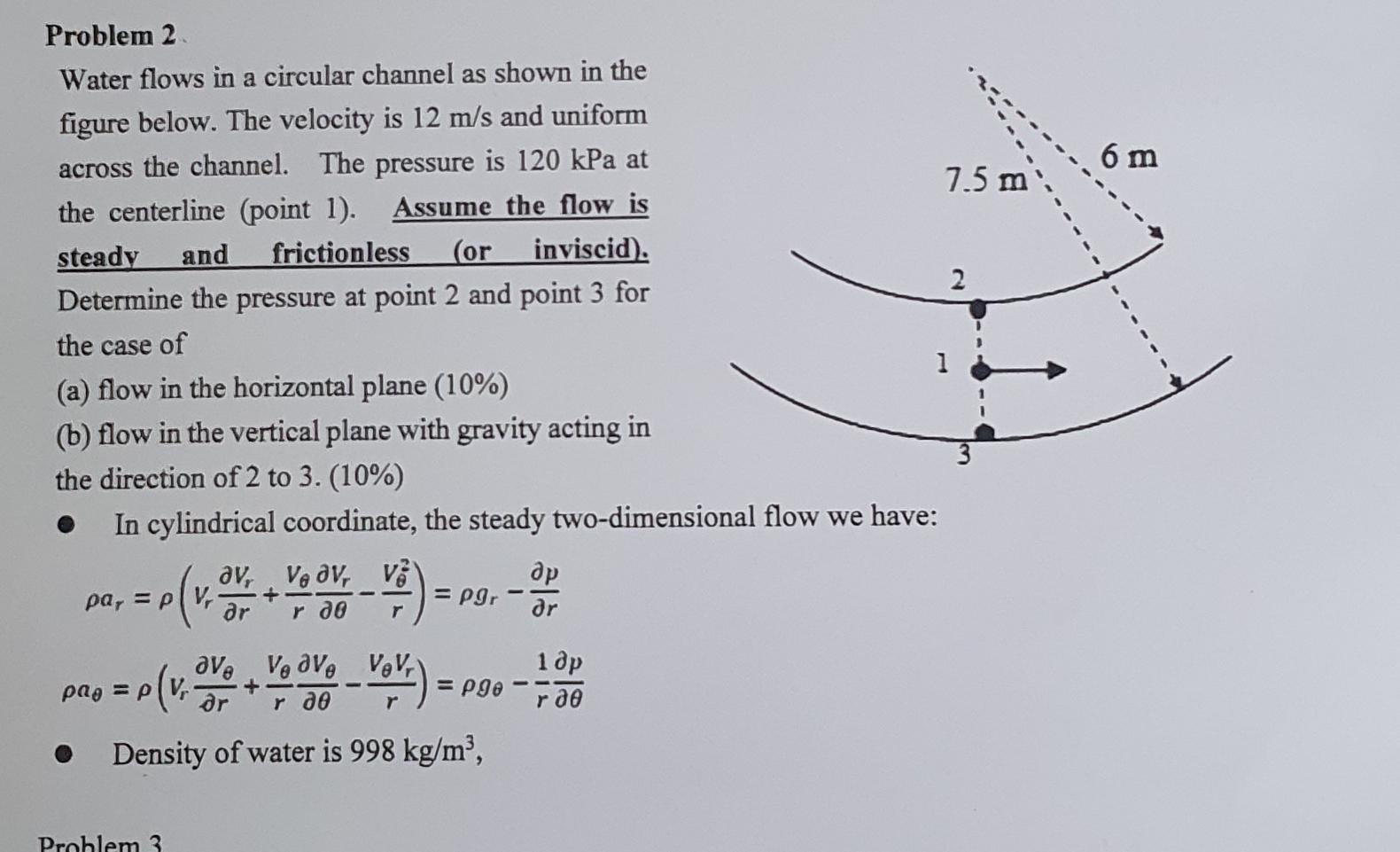 Solved fluid mechanics class Water flows in a circular | Chegg.com