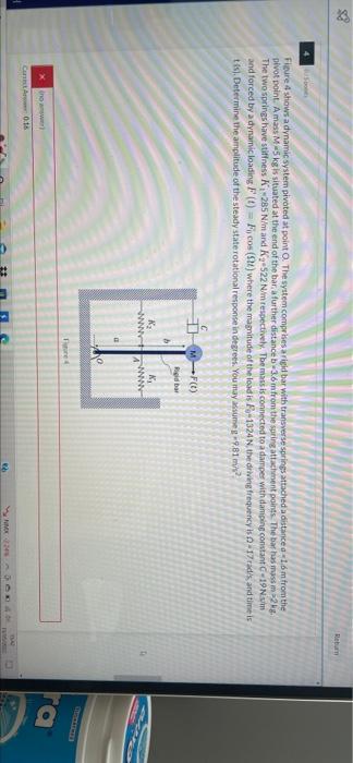 Solved 23 Rebum Figure 4 shows a dynamic system pivoted at | Chegg.com