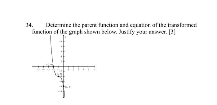 Solved 34. Determine the parent function and equation of the | Chegg.com