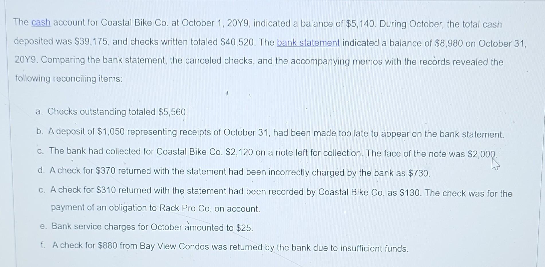 Solved to the Chart of Accounts for exact wording of account | Chegg.com