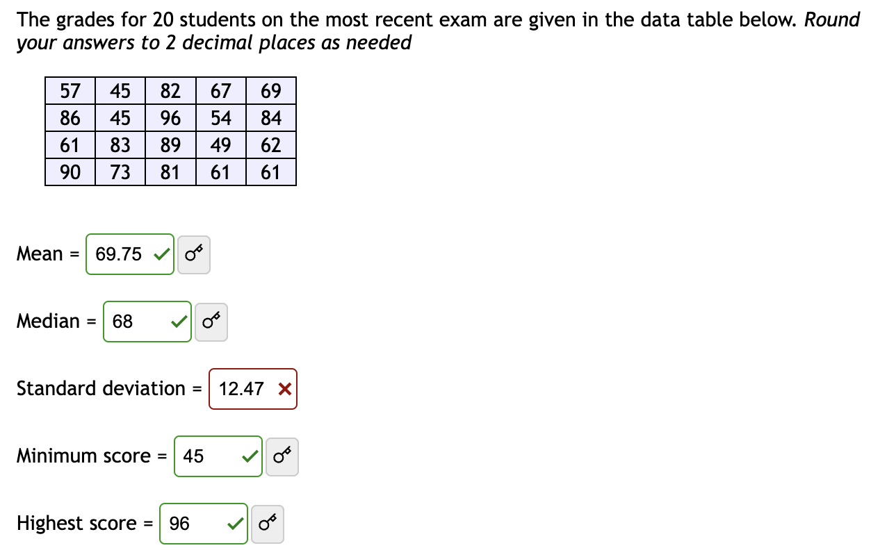 Solved The grades for 20 ﻿students on the most recent exam | Chegg.com