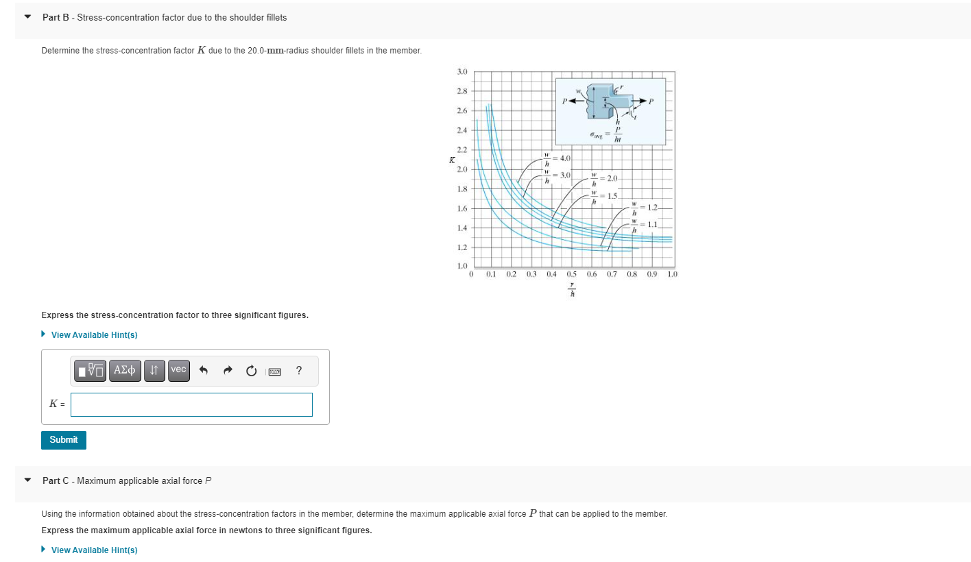 Solved The member shown below is made of steel ( \sigma | Chegg.com