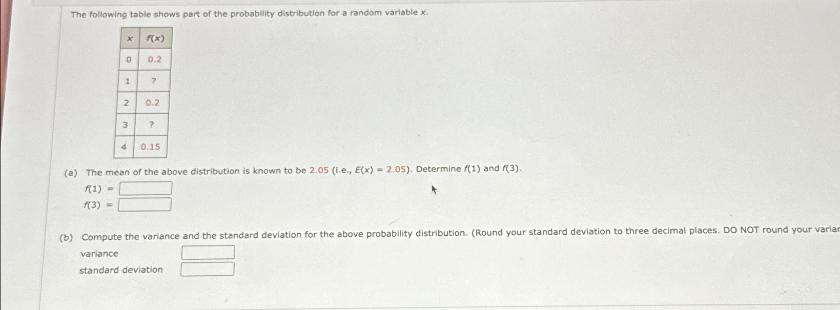 Solved The following table shows part of the probability | Chegg.com