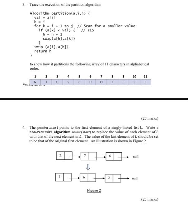 Solved 3. Trace the execution of the partition algorithm | Chegg.com