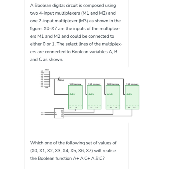 A Boolean digital circuit is composed using two | Chegg.com