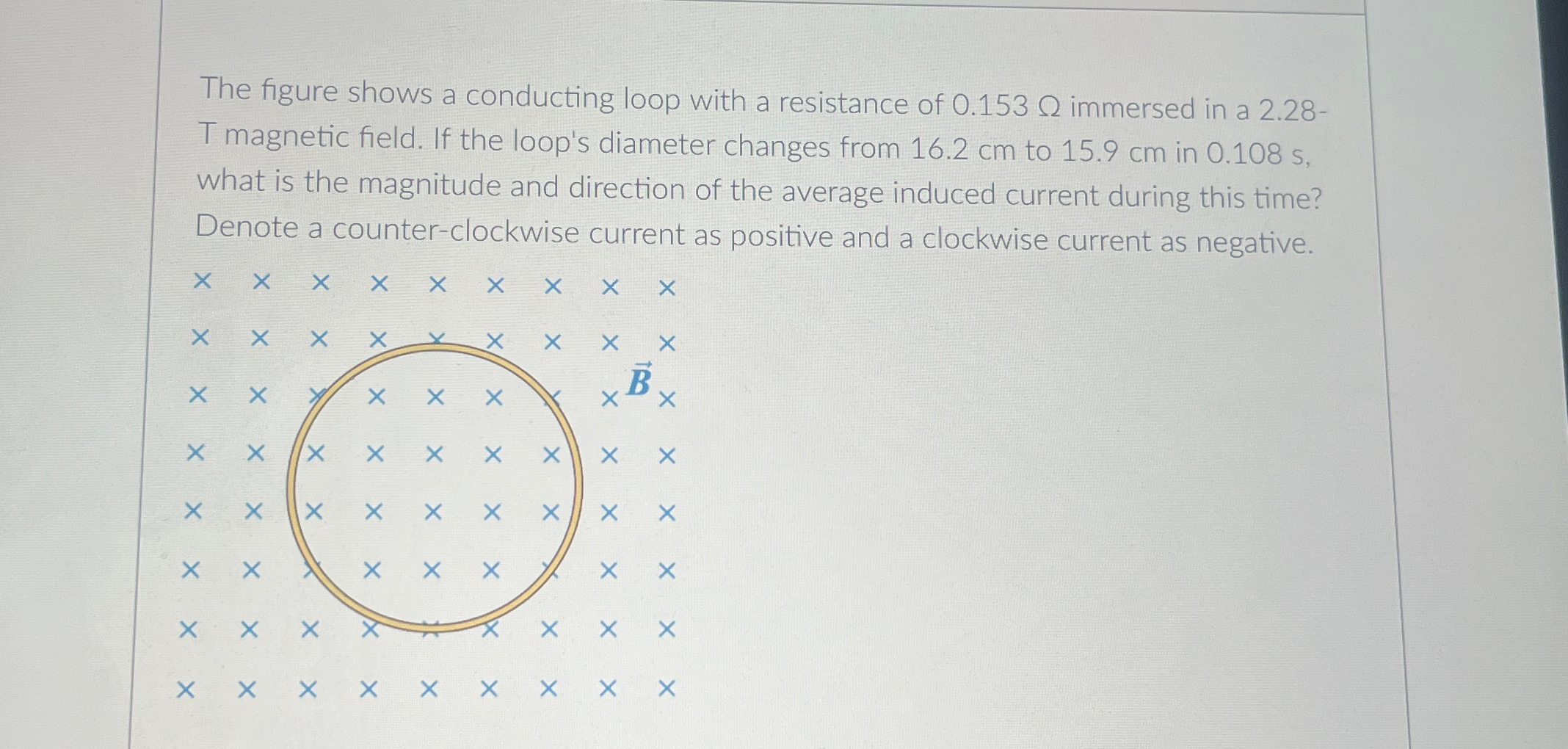 Solved The figure shows a conducting loop with a resistance | Chegg.com