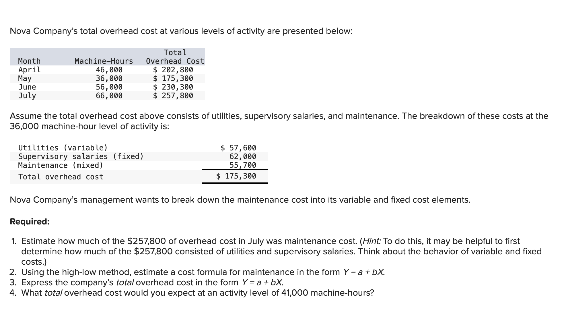 Solved Nova Company's total overhead cost at various levels | Chegg.com