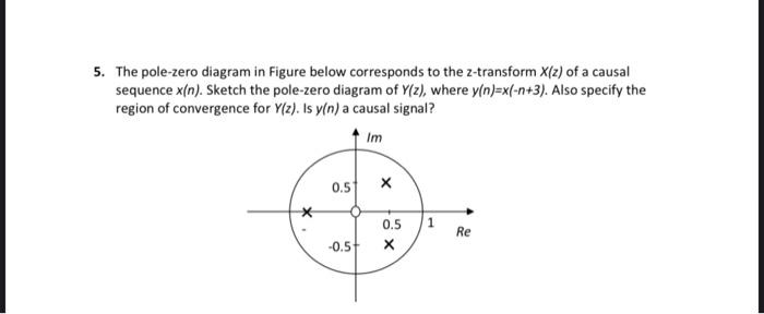 Solved 5. The pole-zero diagram in Figure below corresponds | Chegg.com