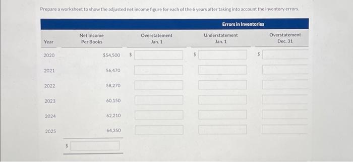 Prepare a worksheet to show the adjusted net income | Chegg.com